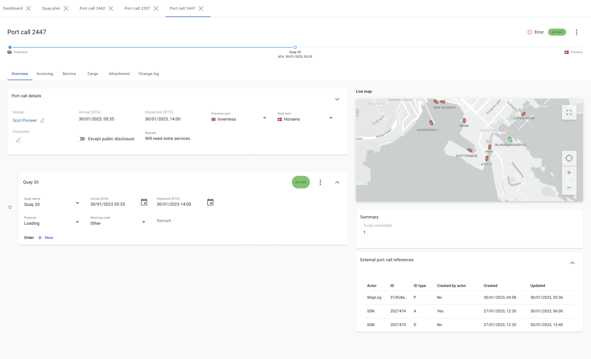 PORT - Improved port call handling with KPIs in a modern dashboard ...
