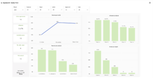 For Ports | Port by Grieg Connect | Port Management Information System
